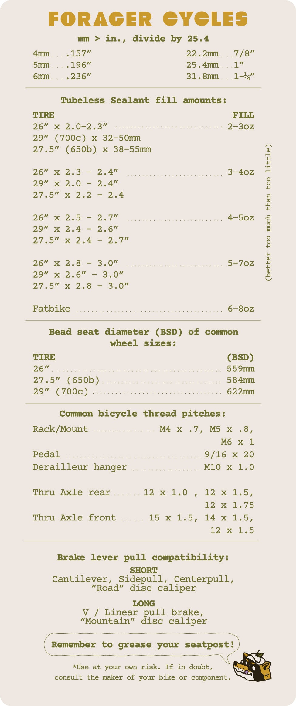 Wrench's Friend Magnet – Forager Cycles